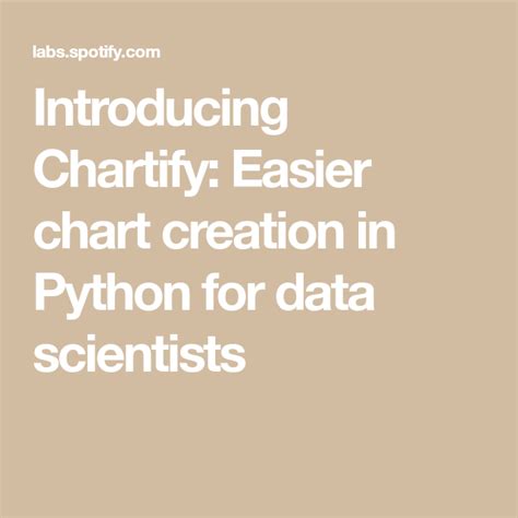 Introducing Chartify Easier Chart Creation In Python For Data
