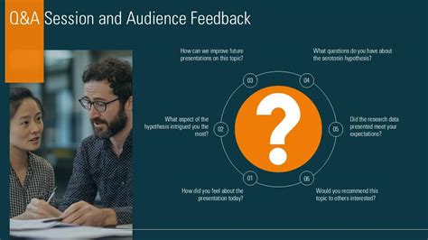 Serotonin Hypothesis Ppt Guidelines Acp Ppt Example