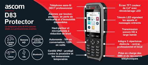 Ascom D83 Protector Téléphone Dect Robuste Pour Pros