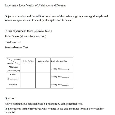 Experiment Identification Of Aldehydes And Ketones Objective Understand The Addition Reactions
