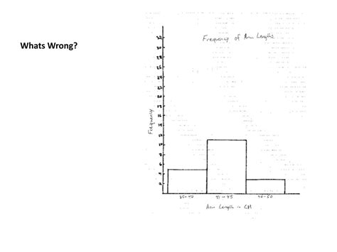 ppt ninja graphing powerpoint presentation free download id 2388798