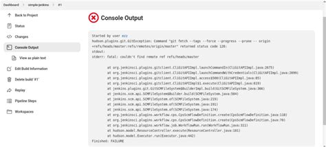 How To Create A Full Cicd Pipeline With Jenkins Mattermost