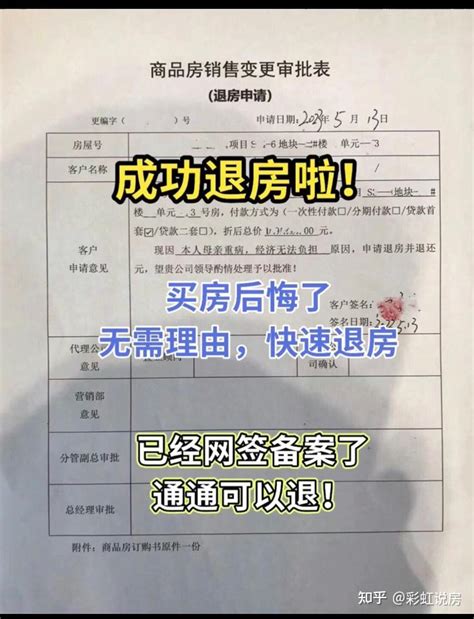 退房有技巧，教你几招轻松退房退定金 知乎