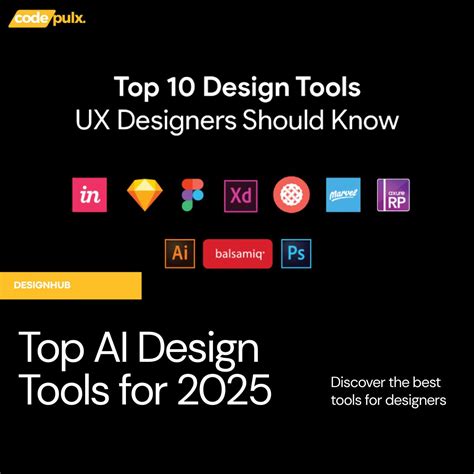 Ai Designtools Ux Ui Aiindesign Techtrends Codepulx Code Pulx