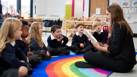 Hyperbole 8 Of The Best Examples And Resources For Ks2 English Teachwire