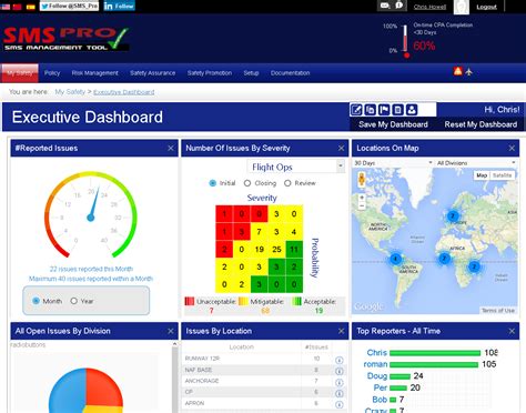 Interactive Aviation Sms Dashboard Reports Aviation Safety Management