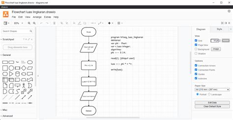 Menghitung Luas Lingkaran Script Php Sublime Text Xampp Flowchart