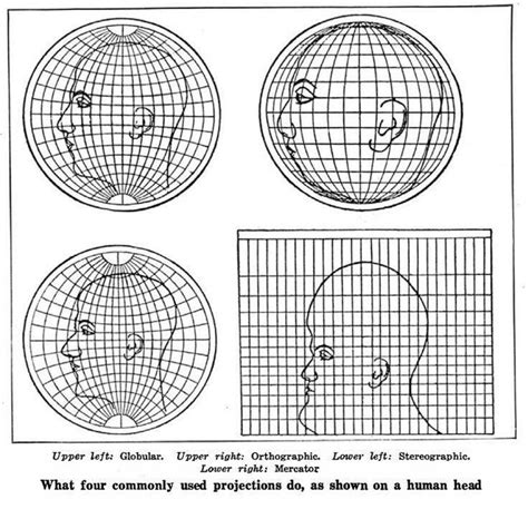 Useful Guide On Map Projections R MapPorn