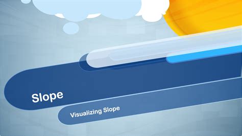Video Tutorial Visualizing Slope Media4math