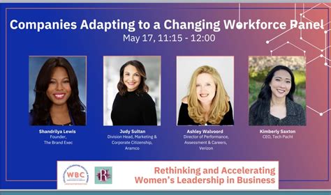 Look Forward To Speaking At The Women Business Collaboratives Rethink