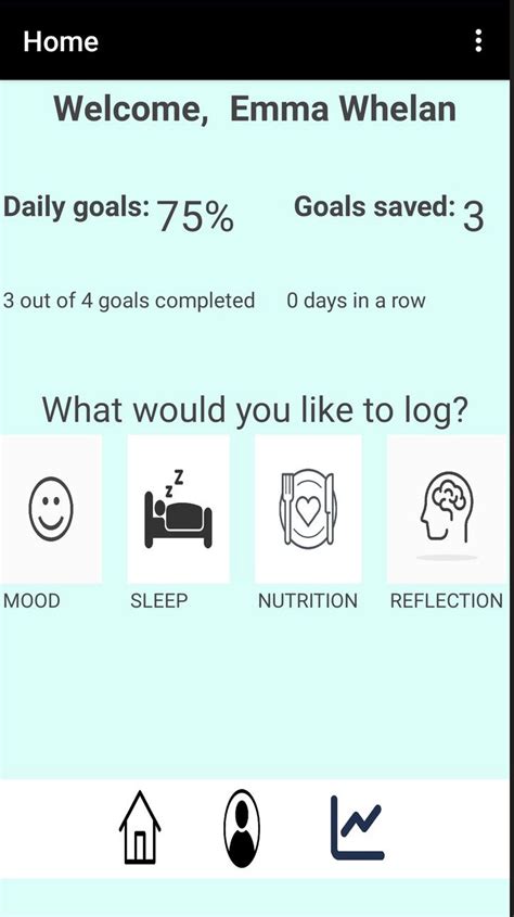 Lists And Goal Count Mit App Inventor Help Mit App Inventor Community