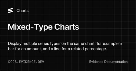 mixed type charts