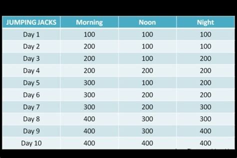 30 Day Jumping Jack Challenge Chart