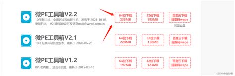 Wind10电脑忘记密码，u盘安装pe系统解决问题win10忘记密码peu盘怎么用 Csdn博客