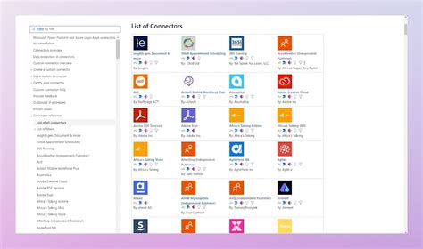 Sharepoint Connectors Integrations And Business Use Cases