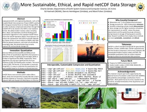 Edward Hartnett On Linkedin More Sustainable Ethical And Rapid Netcdf Data Storage
