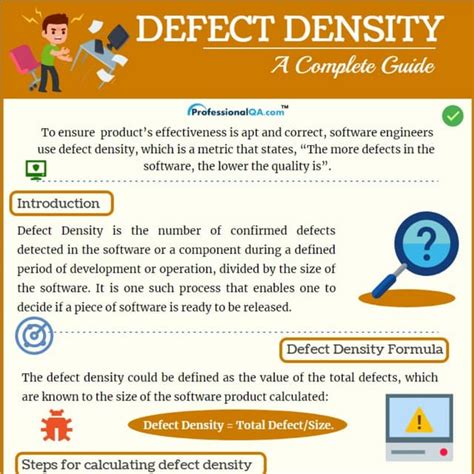 Defect Density A Detailed Guide Pdf