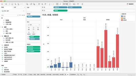 Tableau参数:同一视图实现指标和图表联动数据分析ziyin2013 永洪数据分析社区 Tableau参数:同一视图实现指标和图表联动数据分析ziyin2013 永洪数据分析社区