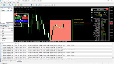 mql5 mt5 ea bot development euphoreden