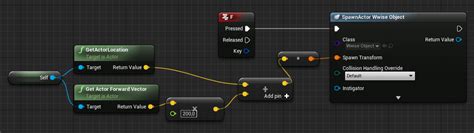 Handling Sounds On Physical Objects
