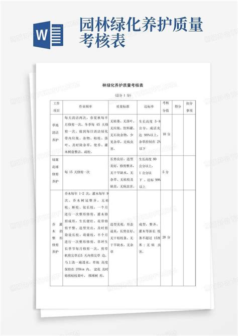 园林绿化养护质量考核表word模板下载编号qazngmmr熊猫办公