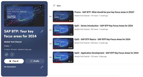 Vikash Kumar On Linkedin Sap Sapbtp Sapcommunity Modishtech