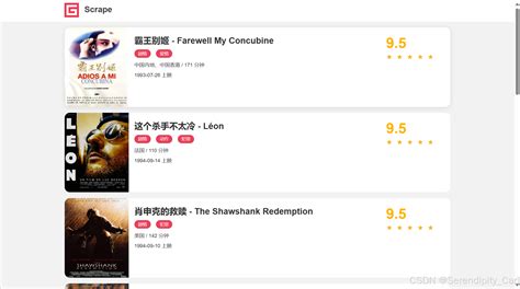 Scrapy框架实战全解析：从菜鸟到大神的爬虫进阶之路scrapy菜鸟 Csdn博客