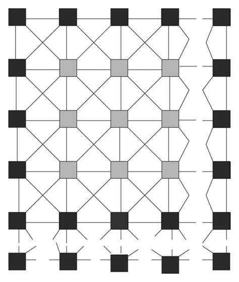 A Depiction Of The Cellular Neural Network Download Scientific Diagram