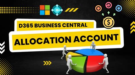 Allocation Account In Dynamics 365 Business Central Session 59 In Hindi Youtube