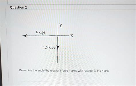 Solved Question 2 Determine The Angle The Resultant Force