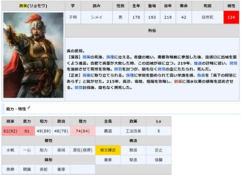 閒聊 東吳四大都督怎麼排 PTT Hito