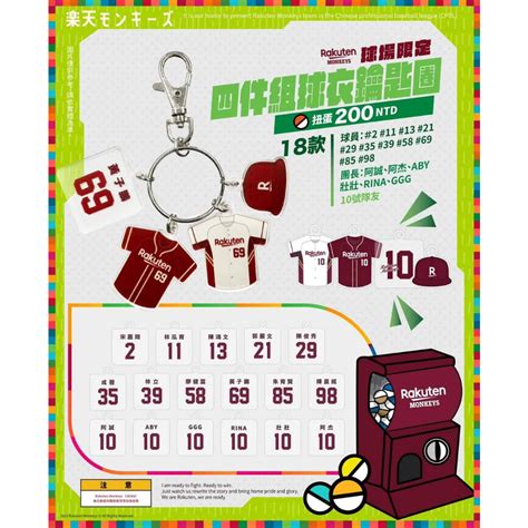 20223 樂天桃猿 四件組球衣鑰匙圈 扭蛋 曾仁和陳晨威林泓育梁家榮林立林承飛陳冠宇陳禹勳陳俊秀成晉廖建富朱育賢 蝦皮購物