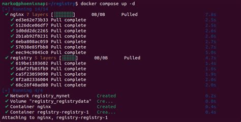How To Set Up And Use Private Docker Registry