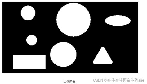 基于matlab大作业 图像形状识别 设计报告 matlab 形状识别 csdn博客