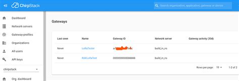 Lora Server Not Starting After Install Rak7258 Chirpstack Gateway