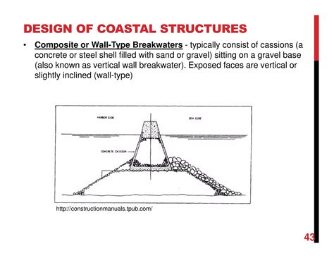 Chapter 5 Coastal Structures Pdf