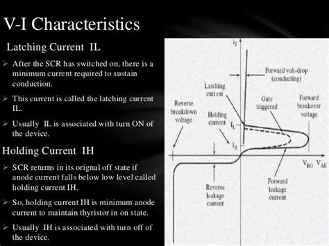 Thyristor Characteristics Two Transistor Model Of Thyristor And Thyris…