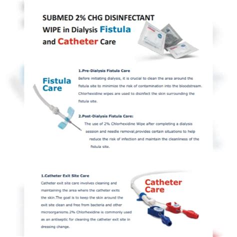 Submed Introducing Submed 2 Chg Wipes Your Ultimate Solution For Infection Prevention