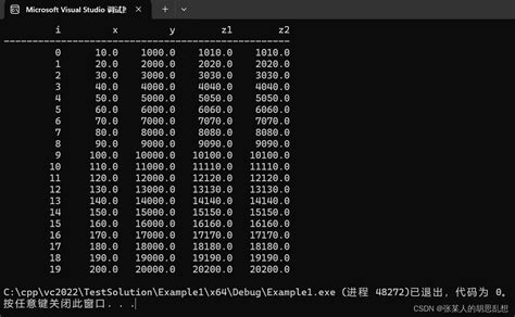 现代x86汇编 C和asm混合编程举例c Asm Csdn博客 现代x86汇编 C和asm混合编程举例c Asm Csdn博客