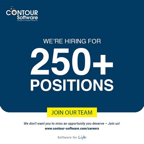 Abdur Rehman M Posted On Linkedin