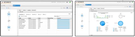 Qlik Replicate Attunity Data Replication Data Ingestion