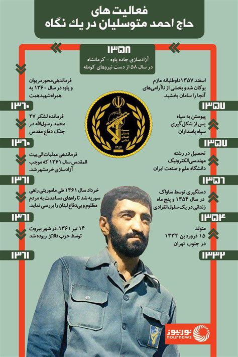 حاج احمد متوسلیان عکس ویسگون