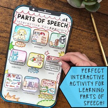 Different Parts Of Speech Artofit