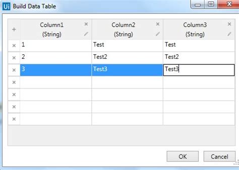 How To Copy Data From One Column To Other Column In Same Data Table Second Column Is Empty