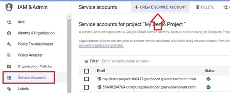 GCP Service Account Prwatech