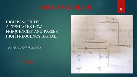 Filter Powerpoint Slides Learnpick India