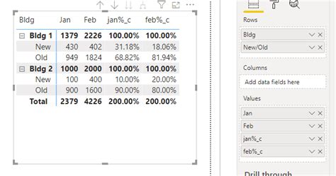 Solved Calculating The For The Row Subtotal In Tablema