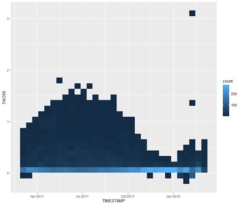 301 Moved Permanently