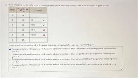 Solved E Use A Smoothing Constant Of A 04 To Compute The