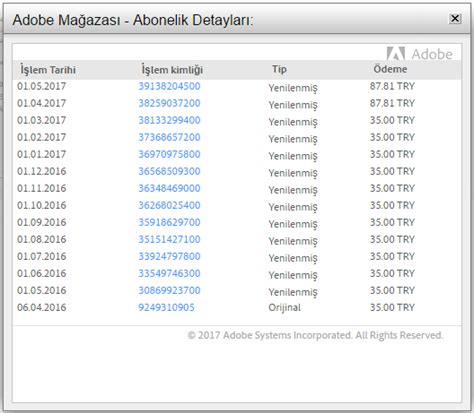 Solved Useless Operators And Wrong Plan Pricing Adobe Community